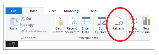 Refresh Data In Power Bi