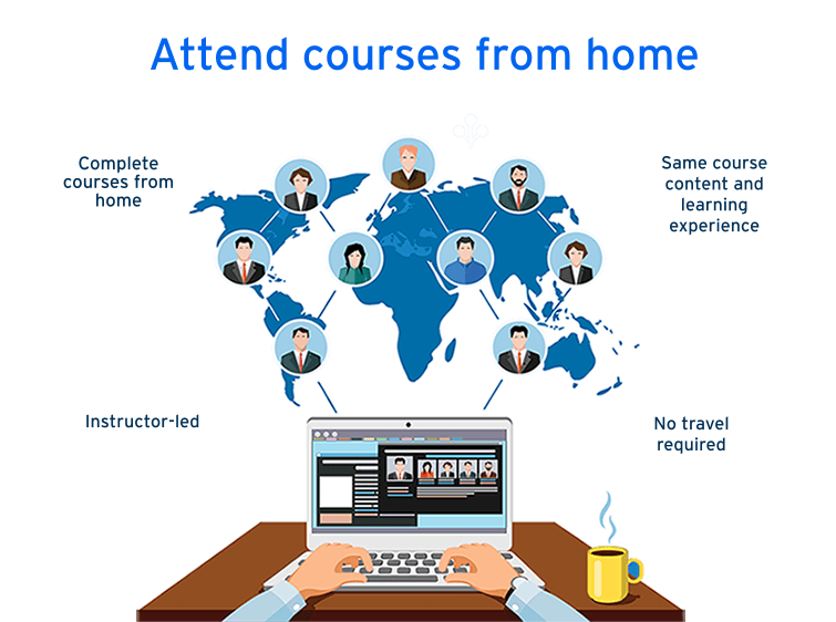 Nexacu |Excel Consulting - Microsoft Training Courses For All Levels