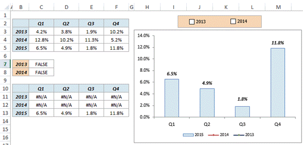 Checkboxes in Excel | Nexacu
